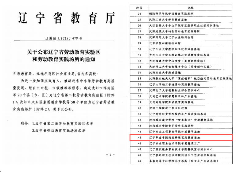 我院“粮安耕读实践教育基地”获评辽宁省劳动教育实践场所-辽宁职业学院